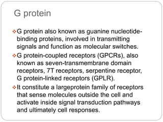 New pharmacodynemic & g protien couple receptor-1 | PPT