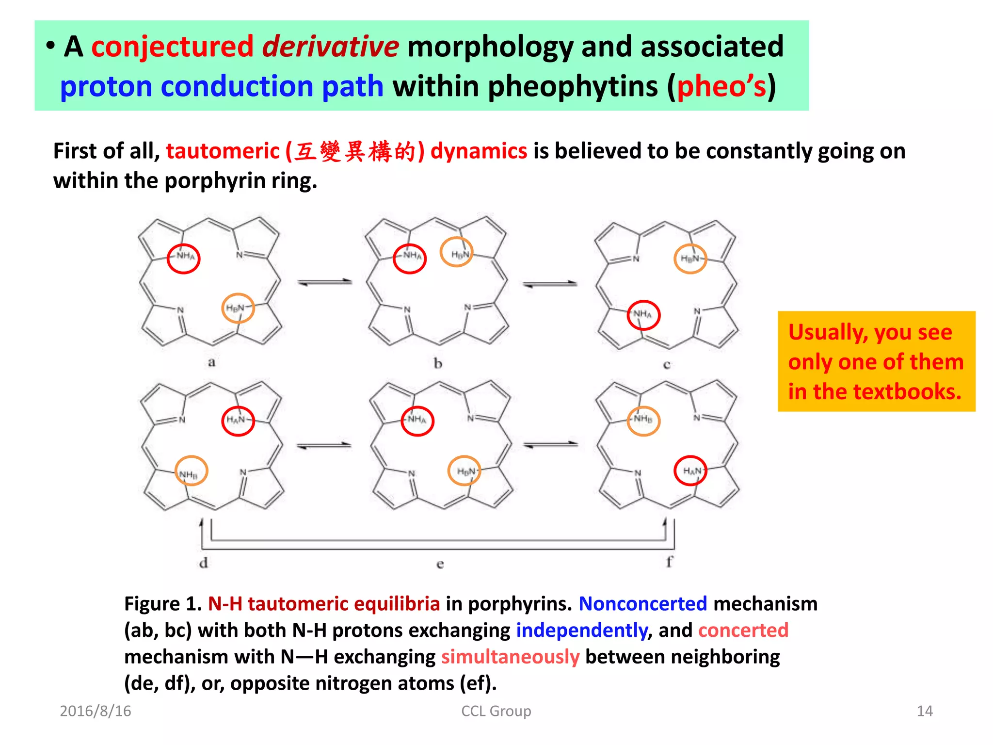 A Suspected Derivative Morphology for pheophytin (脫鎂葉綠素) and the ...