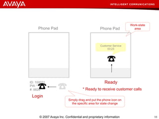 Contact Center Softphone UI design | PPT