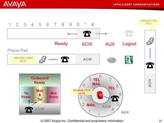 Contact Center Softphone UI design | PPT