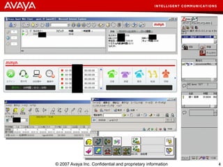 Contact Center Softphone UI design | PPT