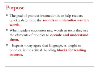 Phonics ( New) | PPT