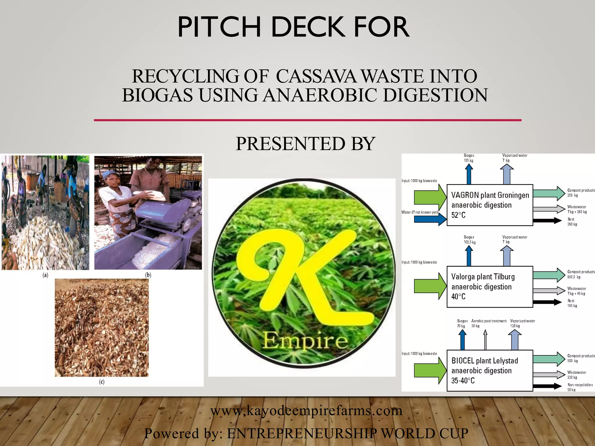 New pitch deck | PDF