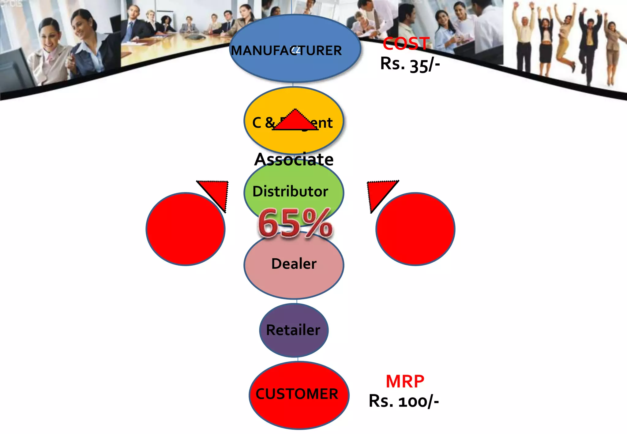 safe shop plan presentation | PPTX