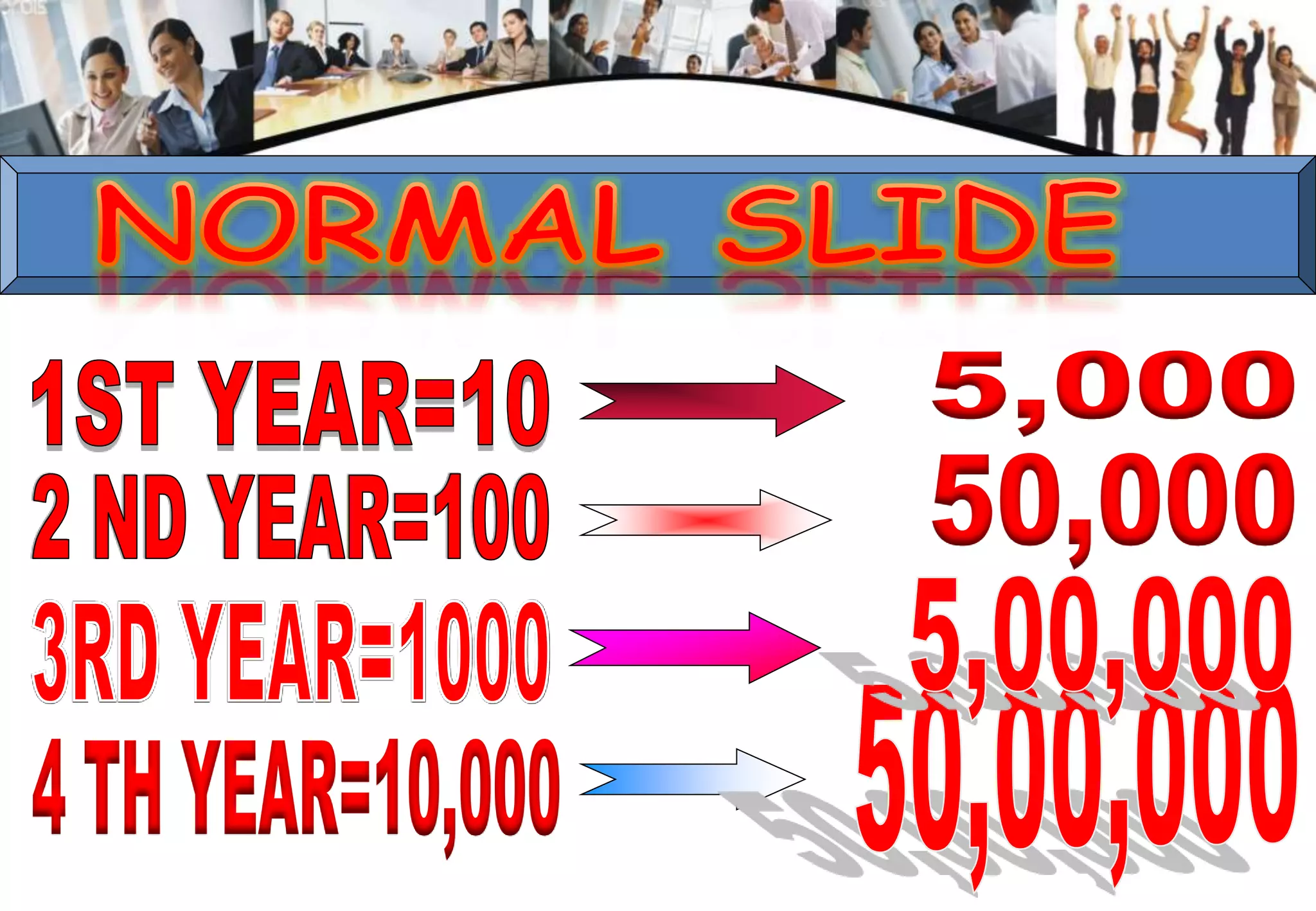 safe shop plan presentation | PPTX