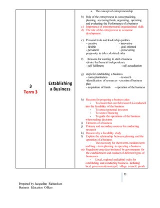 Principles of Business Course Outline 2017 | DOCX