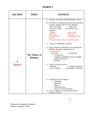 Principles of Business Course Outline 2017 | DOCX