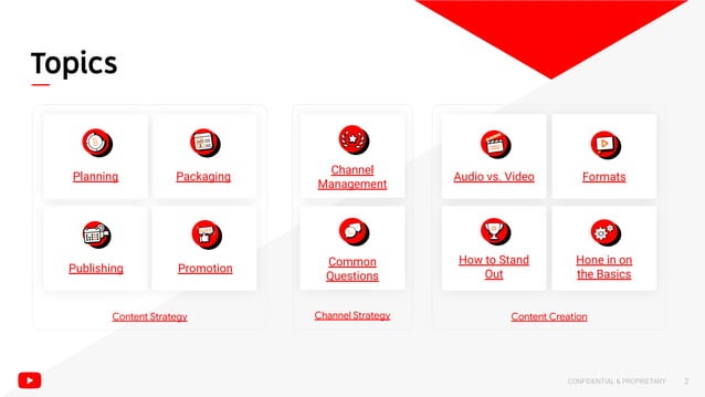 Podcasting On YouTube Guidebook | PPT