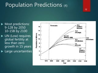 Human Population Growyh | PPT