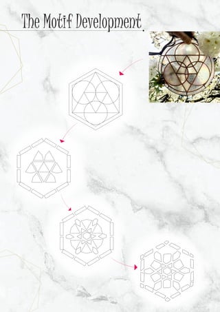 Textile Design Portfolio Cover Page