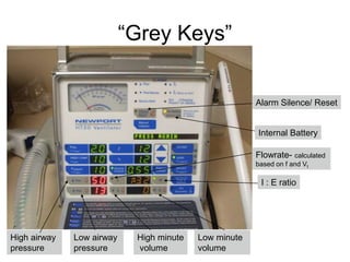 New Port Ht50_Mechanical Ventilator_Nursing | PPT