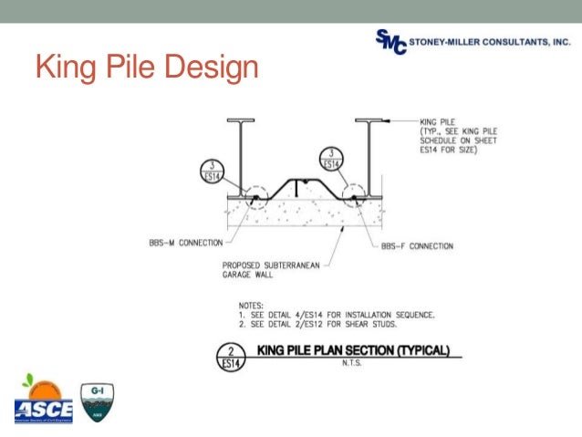 Newport Marina Presentation March 2015