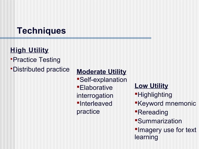 Most effective study techniques | PPT