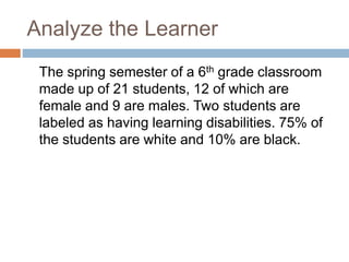 Power Point of Unit Plan | PPT