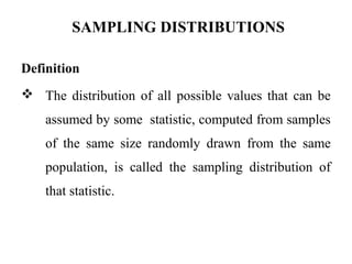 sampling distribution | PPT