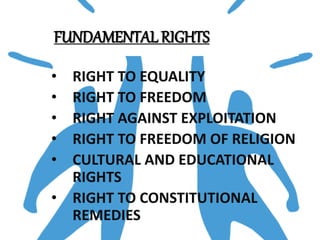 human rights and security forces | PPTX