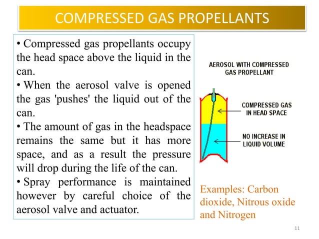 Propellants | PPTX | Lung and Respiratory Health | Diseases and Conditions