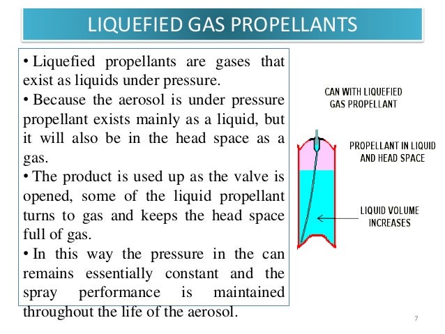 Propellants