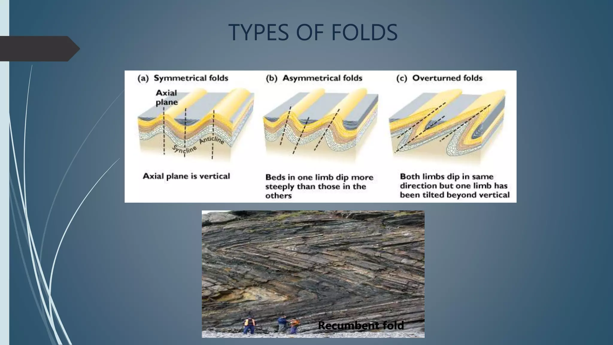 STRUCTURAL GEOLOGY | PPTX