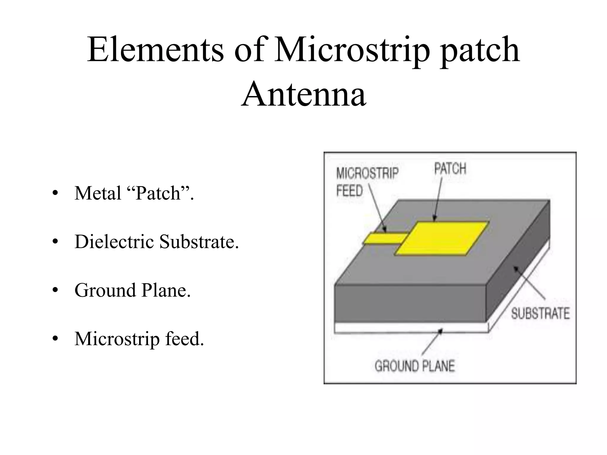 Microstrip patch antenna using Ku and K band | PPTX