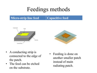 Microstrip patch antenna using Ku and K band | PPTX