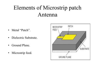Microstrip patch antenna using Ku and K band | PPTX