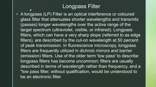 Optical filters and its types | PPTX