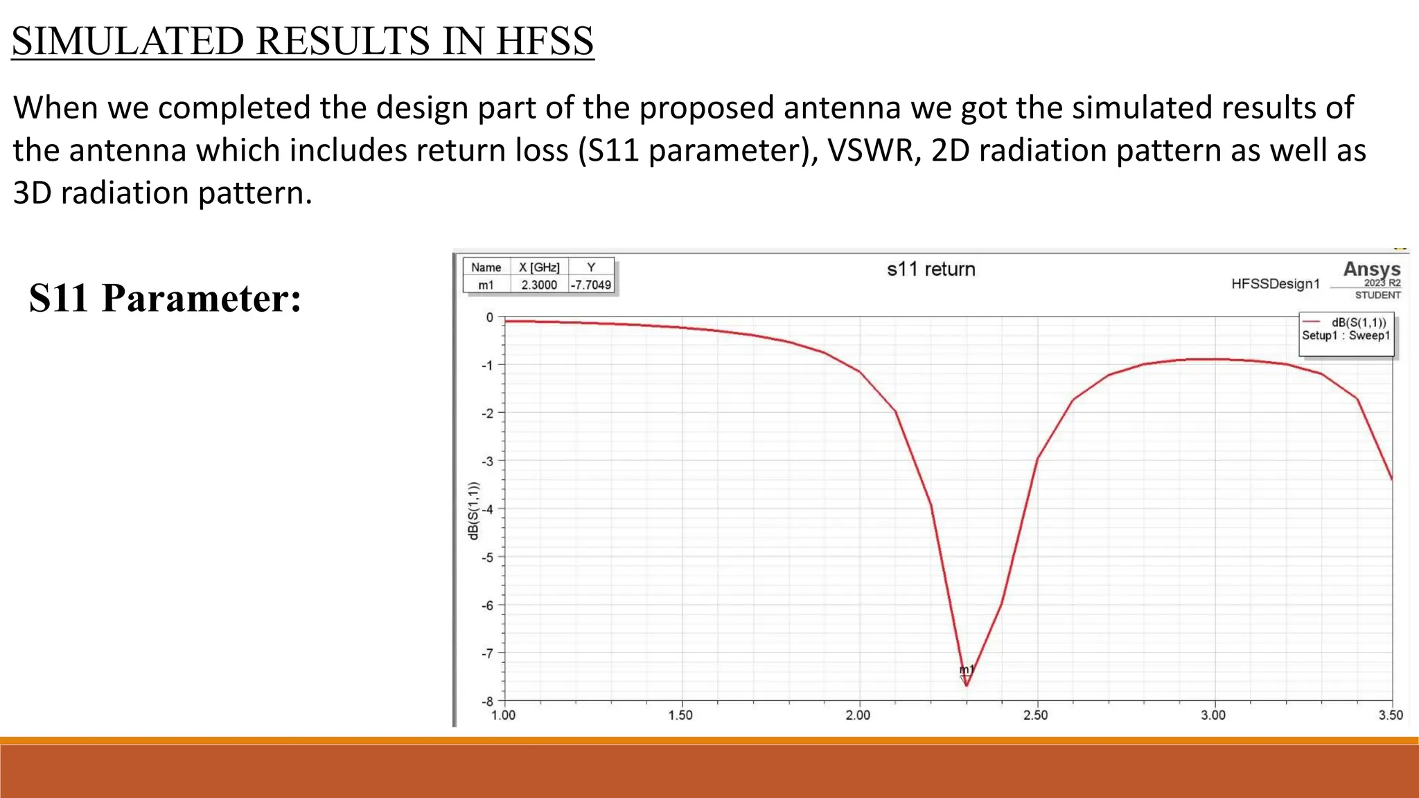 ANSYSS Microstrip patch Anteena using HFSS.pptx