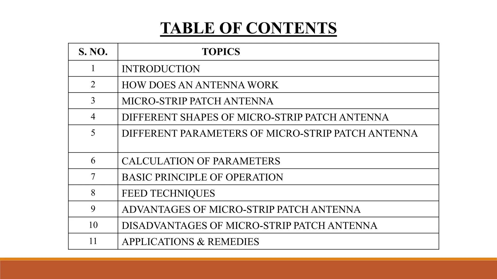 ANSYSS Microstrip patch Anteena using HFSS.pptx