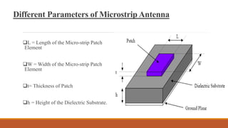 ANSYSS Microstrip patch Anteena using HFSS.pptx