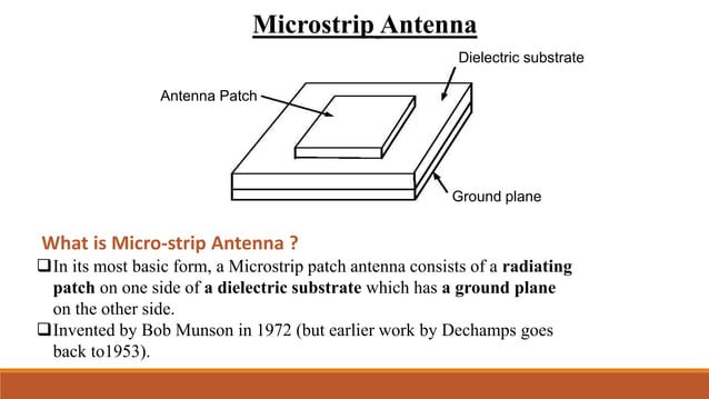 Microstrip patch antenna in hfss Anyss presentation PPT for college final year | PPTX | Physics ...
