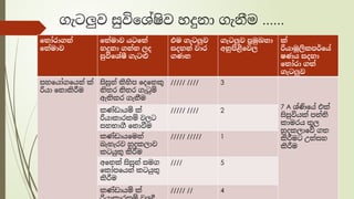 New presentation for educational pourpose .download this | PPT