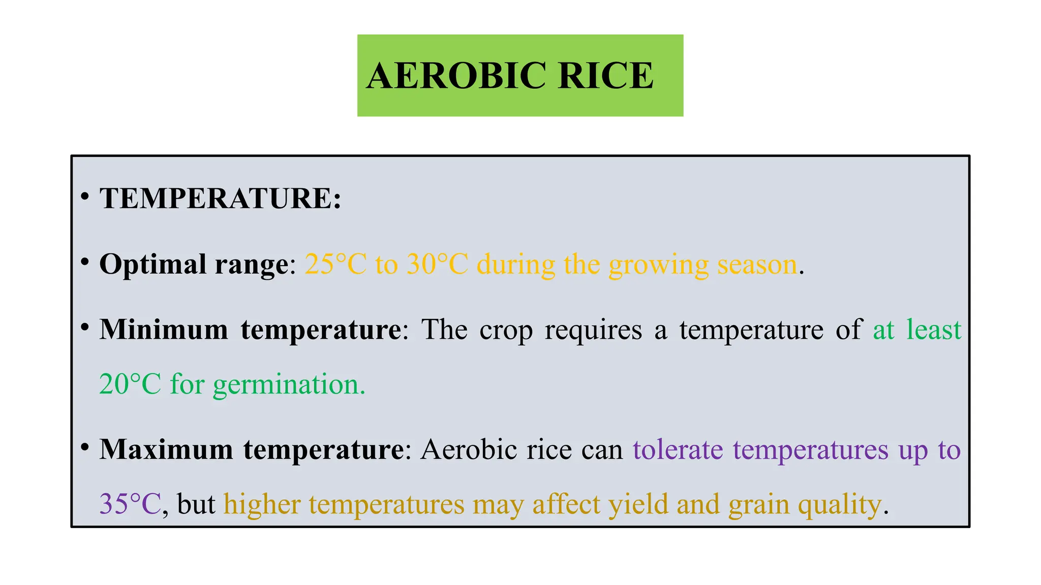 Climatic conditions for rice cultivation | PPTX