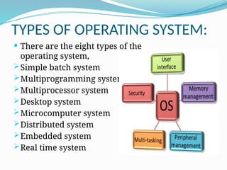 Comprehensive Overview of Operating Systems: Types, Management, and ...