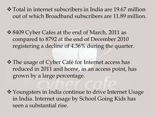 Cyber Cafe Business "Media Mapping" | PPTX