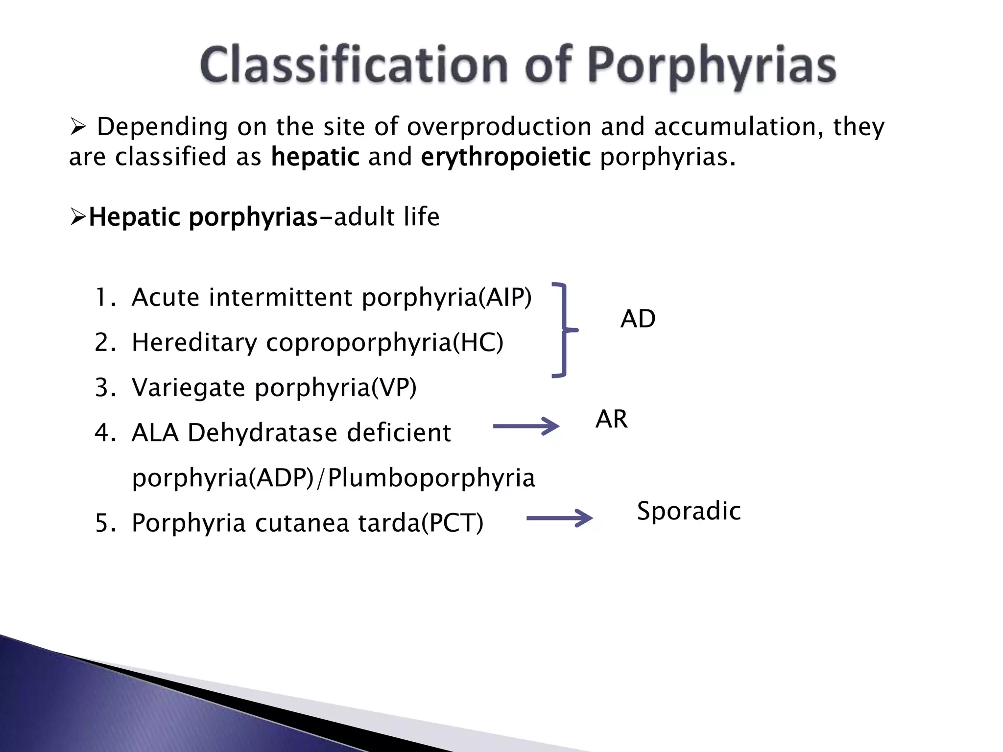 Porphyrias ...heme metabolism, pathophysiology, classification | PPTX ...