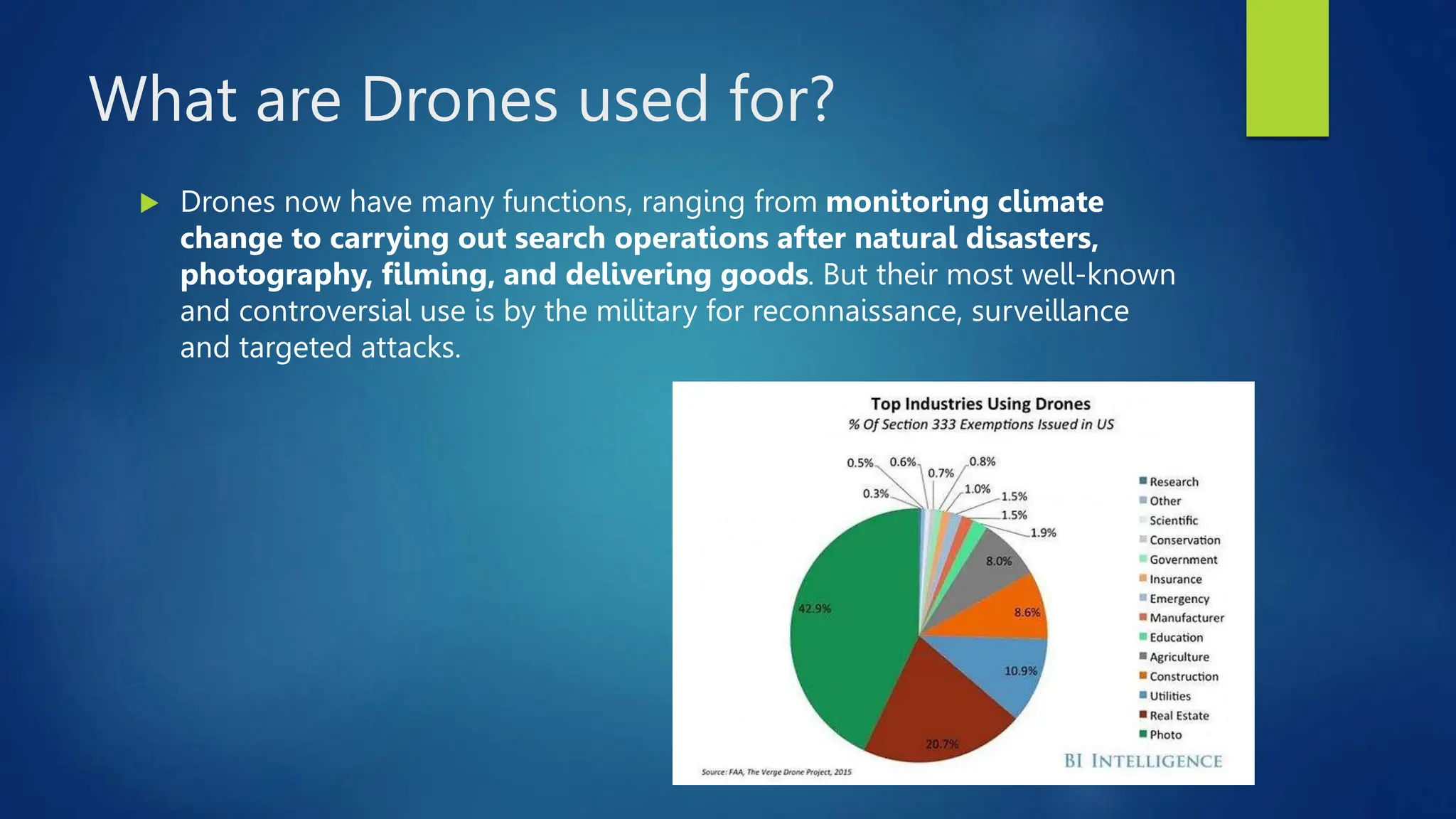 Drones for Spraying Pesticides—Opportunities and Challenges).pptx