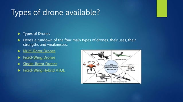 Drones for Spraying Pesticides—Opportunities and Challenges).pptx