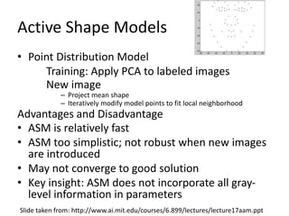 Deformable Facial Models and 3D Face Reconstruction Methods: A survey ...