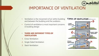 new ppt about ventilation.pptx