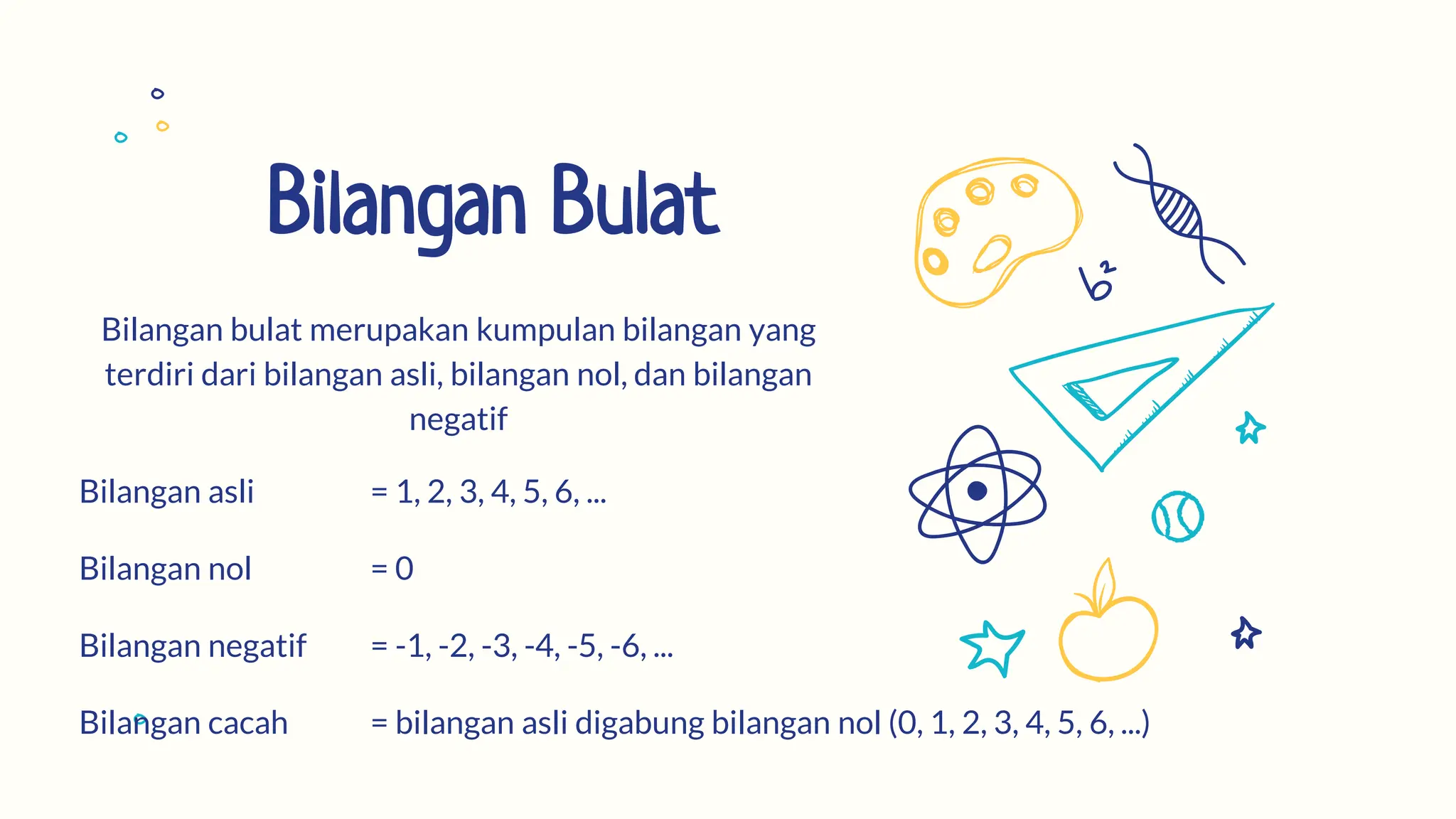 NEW PPT BAB 1 BILANGAN PERTEMUAN 1.pptx