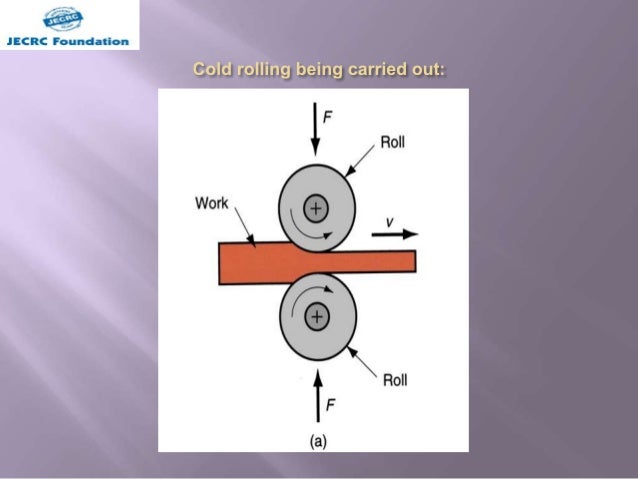 New ppt cold working process