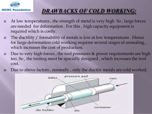 New ppt cold working process