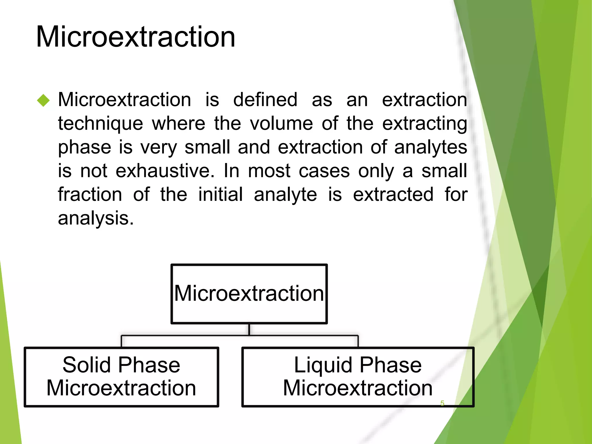 Microextraction | PPTX