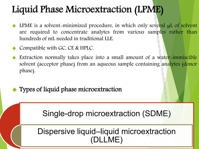 Microextraction | PPTX