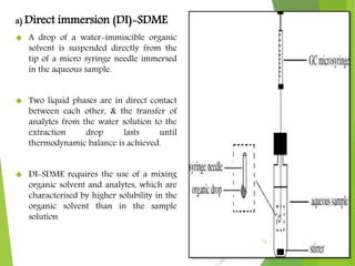Microextraction | PPTX