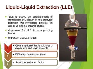 Microextraction | PPTX