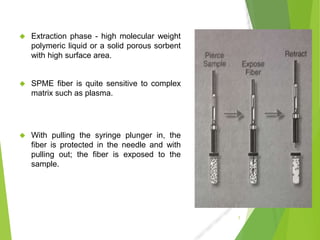 Microextraction | PPTX