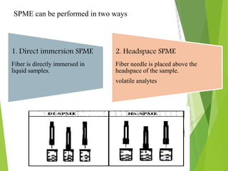 Microextraction | PPTX