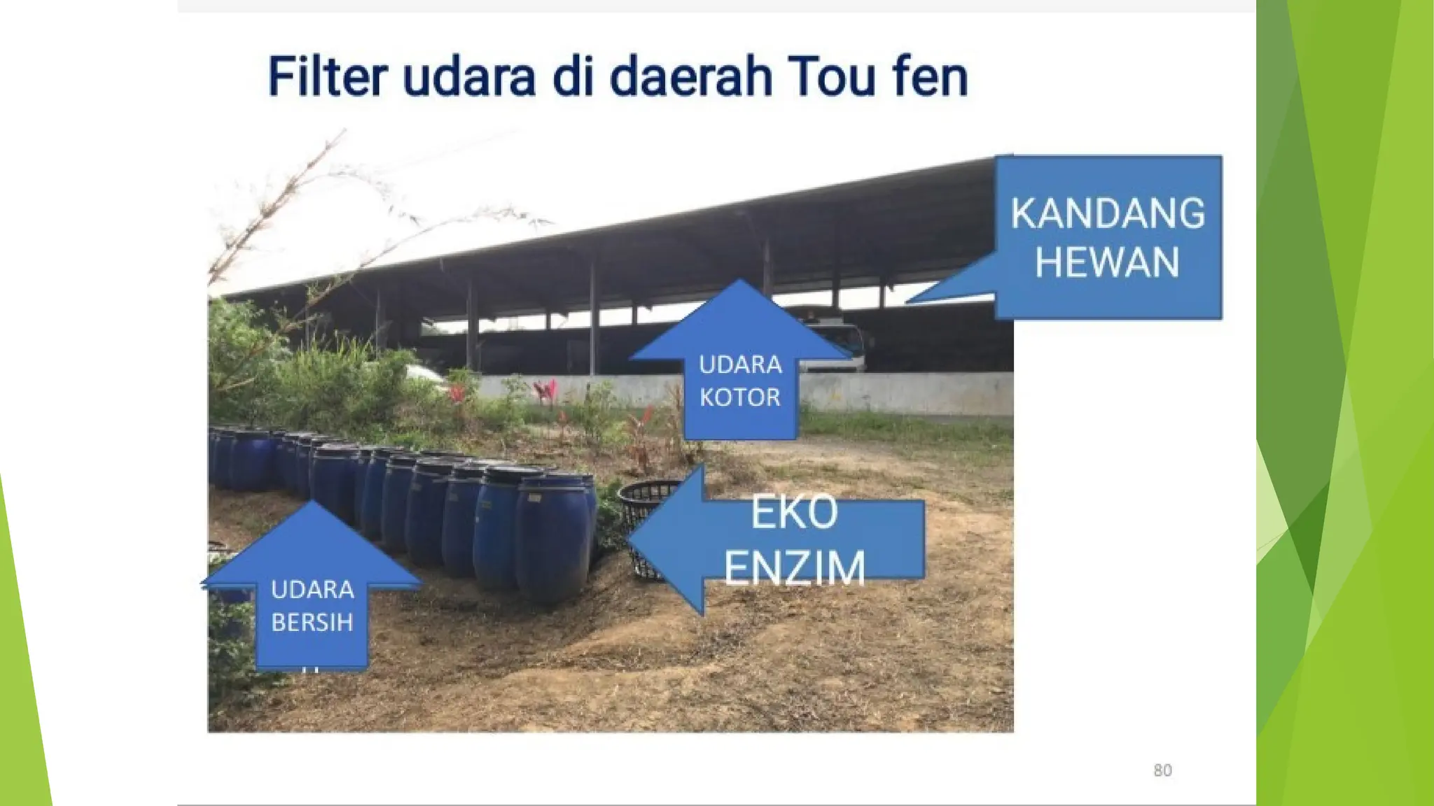 New PPT Eco Enzyme Learning Module Rev 1.3 (2)-1.pptx